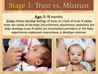 Erikson's Developmental Stages | PDF