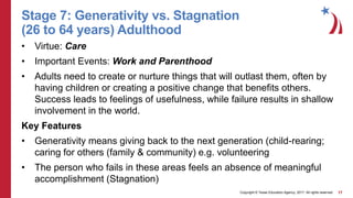 Erik Erikson's Psychosocial Development.pptx