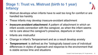 Erik Erikson's Psychosocial Development.pptx