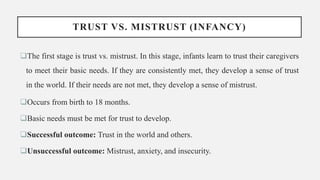 Erikson's psychosocial development theory.pptx | Parenting Babies and ...