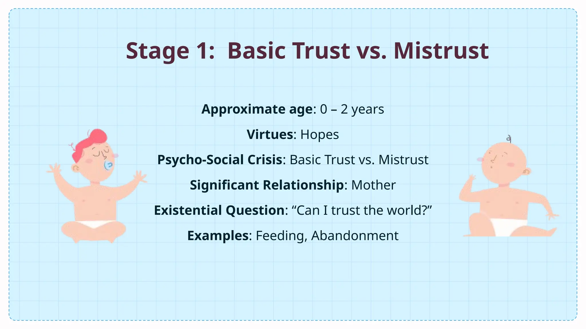 Erikson’s Psychosocial Stages of Development.pptx