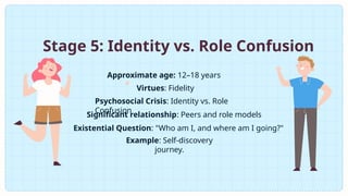 Erikson’s Psychosocial Stages of Development.pptx