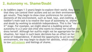 Erikson’s psychosocial theory | PPTX | Parenting Teens | Parenting