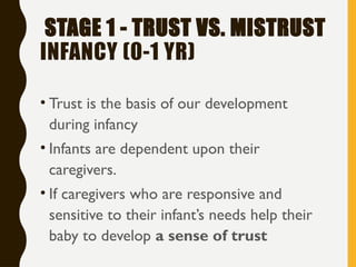 Erikson's Psychosocial Theory of Development.pptx
