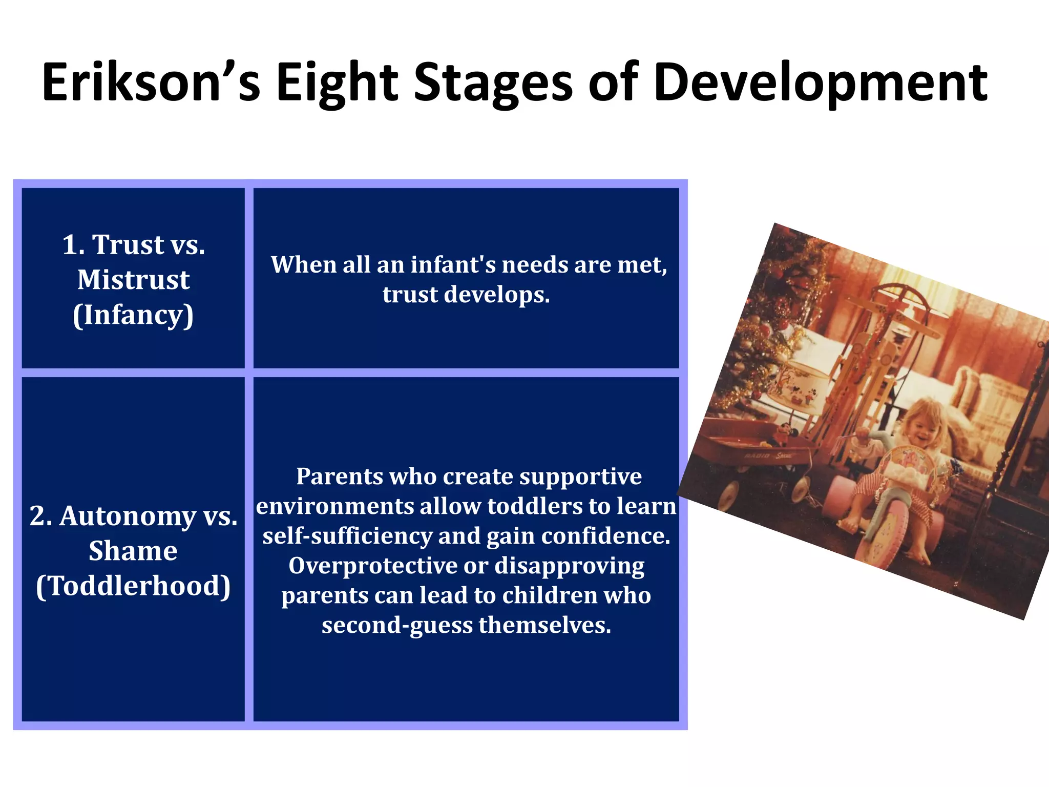 Erikson's stages (1) | PDF