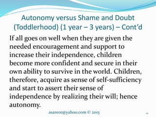 Erikson’s stage theory | PPTX