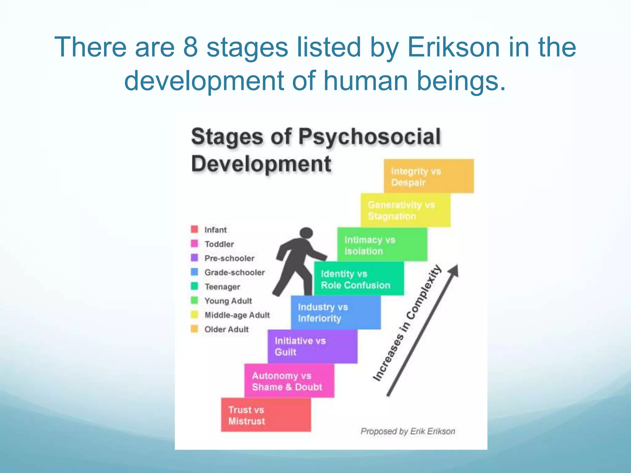 Erikson stages | PPTX