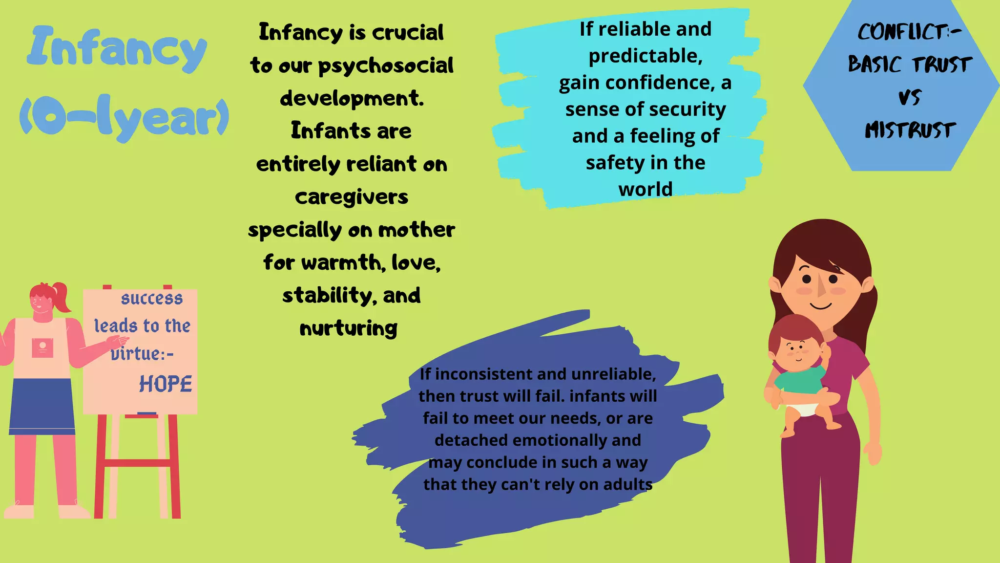 Erikson's Theory of Psychosocial Development.pdf