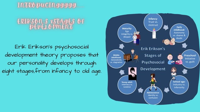 Erikson's Theory of Psychosocial Development.pdf | Parenting Babies and ...