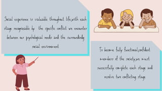 Erikson's Theory of Psychosocial Development.pdf