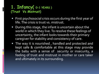 Erikson theory | PPTX