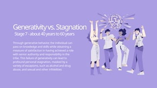 ERIKSON THEORY ON PERSONALITY.pptxhhfghjj | PPTX