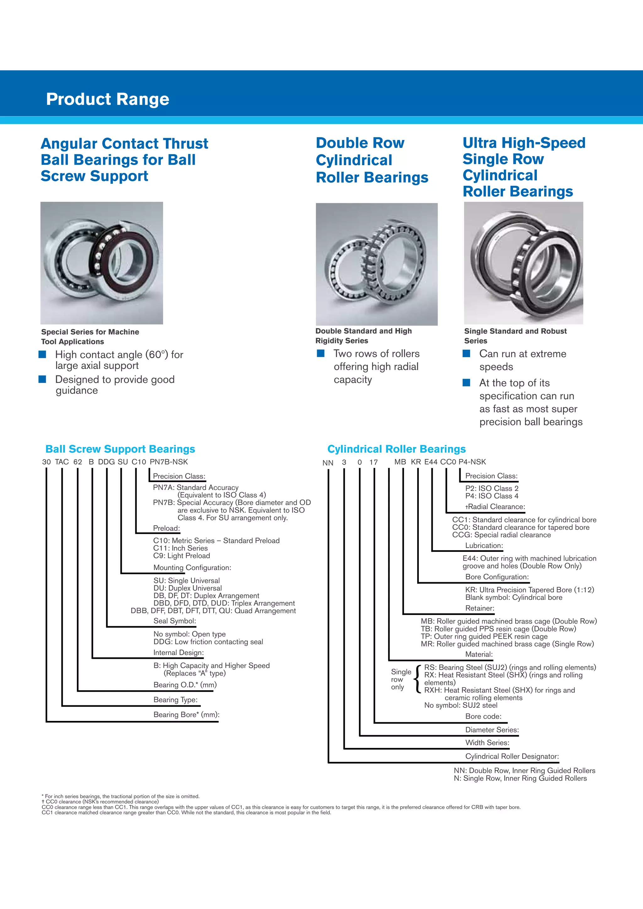 Precision Bearings from ERIKS | PDF