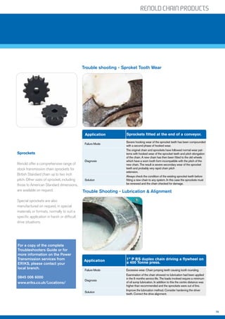 ERIKS Renold Chain Products | PDF