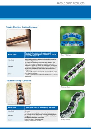 ERIKS Renold Chain Products | PDF