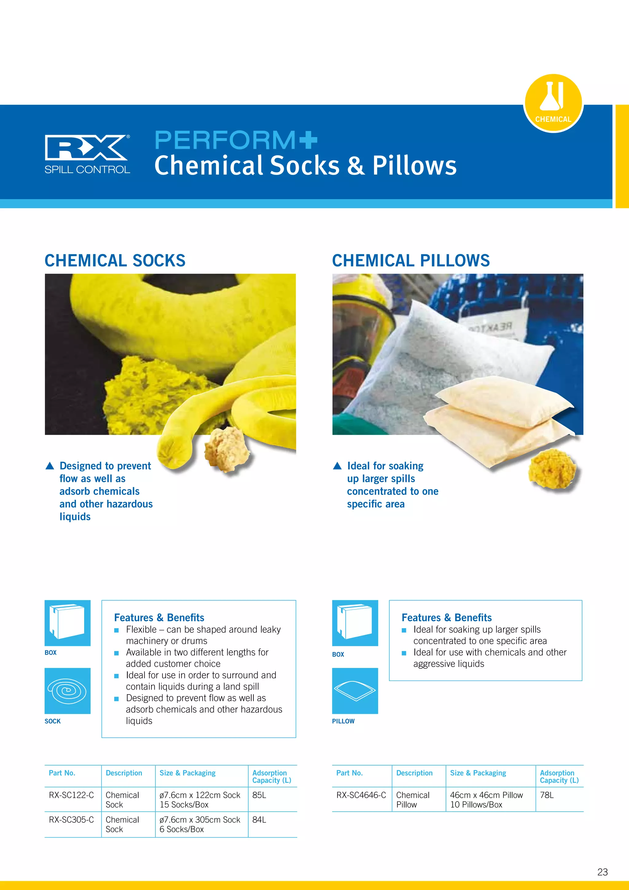 ERIKS Spill Control Solutions | PDF