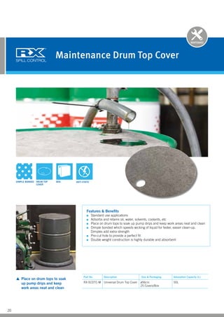 ERIKS Spill Control Solutions | PDF