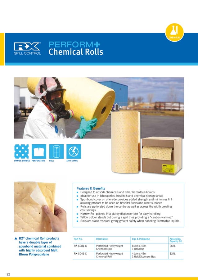 ERIKS Spill Control Solutions | PDF