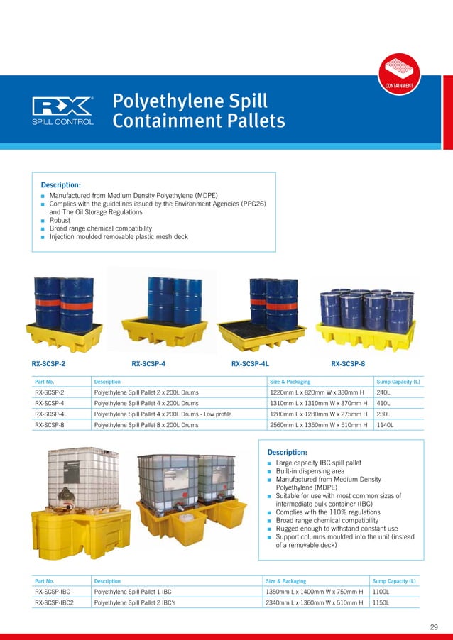 ERIKS Spill Control Solutions | PDF