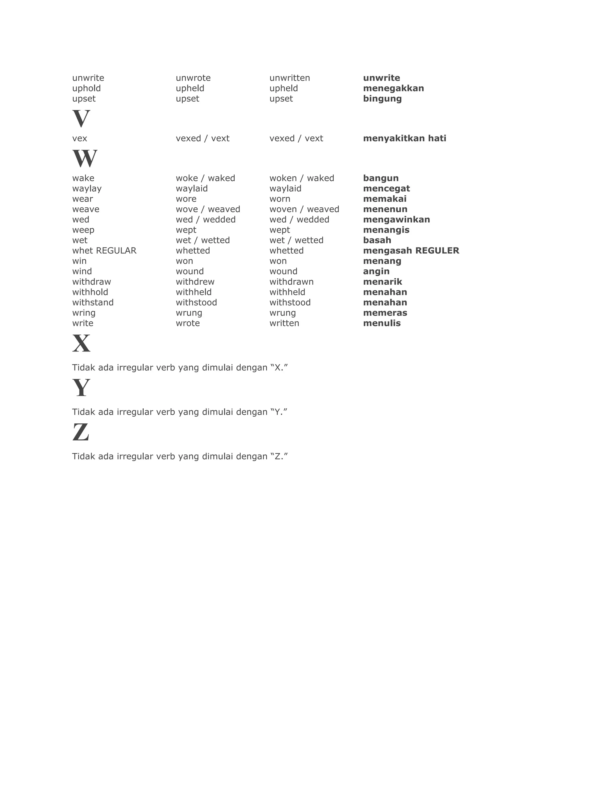 Irregular Verb terlengkap beserta arti Bahasa Indonesia | DOCX