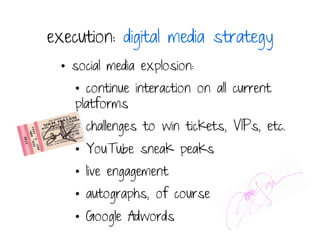 Make a Permanent Mark: Sharpie's Digital Strategy & Campaign | PPT