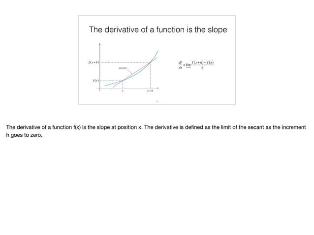 Erin catto numericalmethods | PDF
