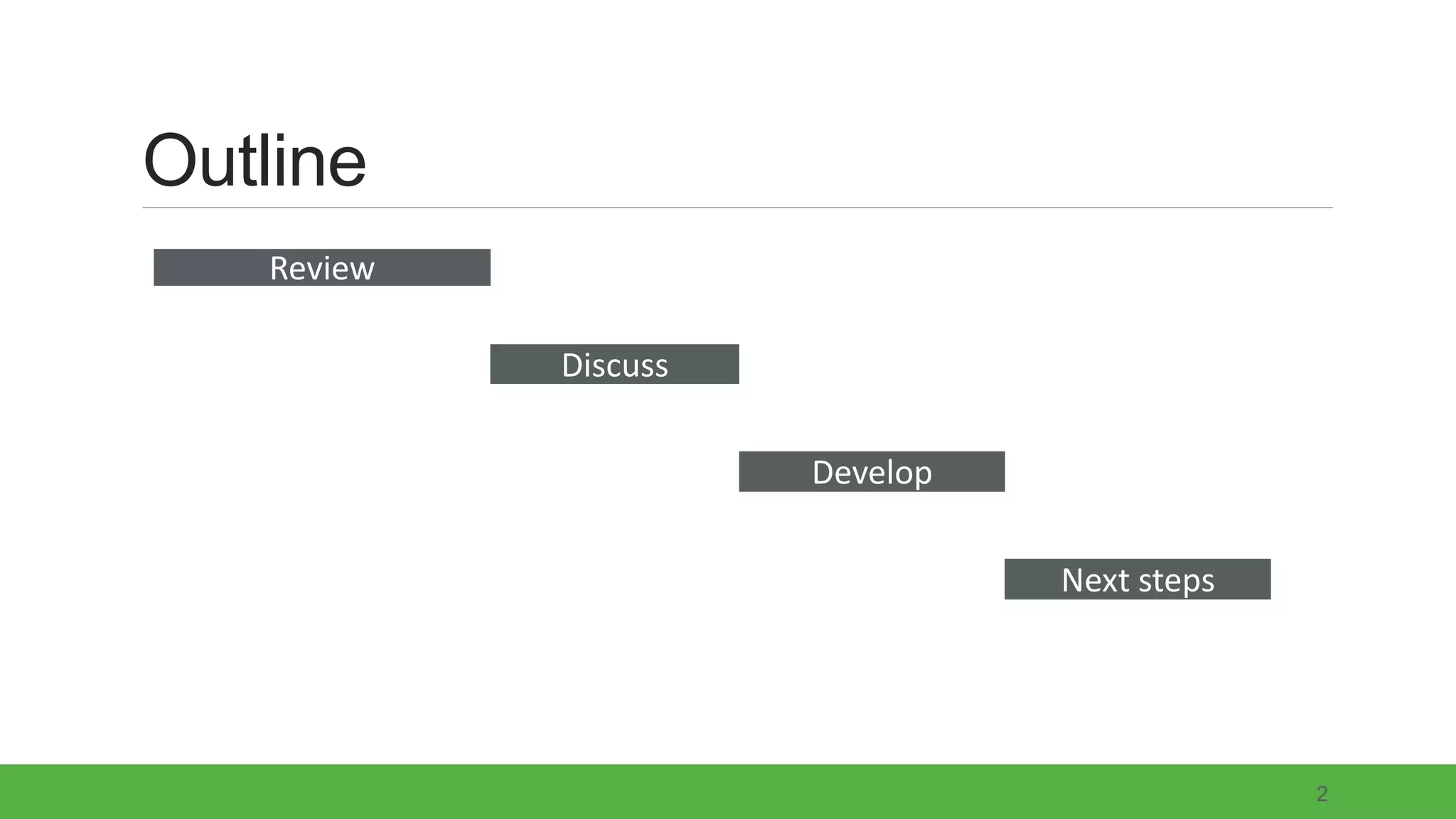 Measuring competence: building an assessment tool for public health ...