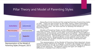 Erin hickman | PPTX | Parenting Babies and Toddlers | Parenting