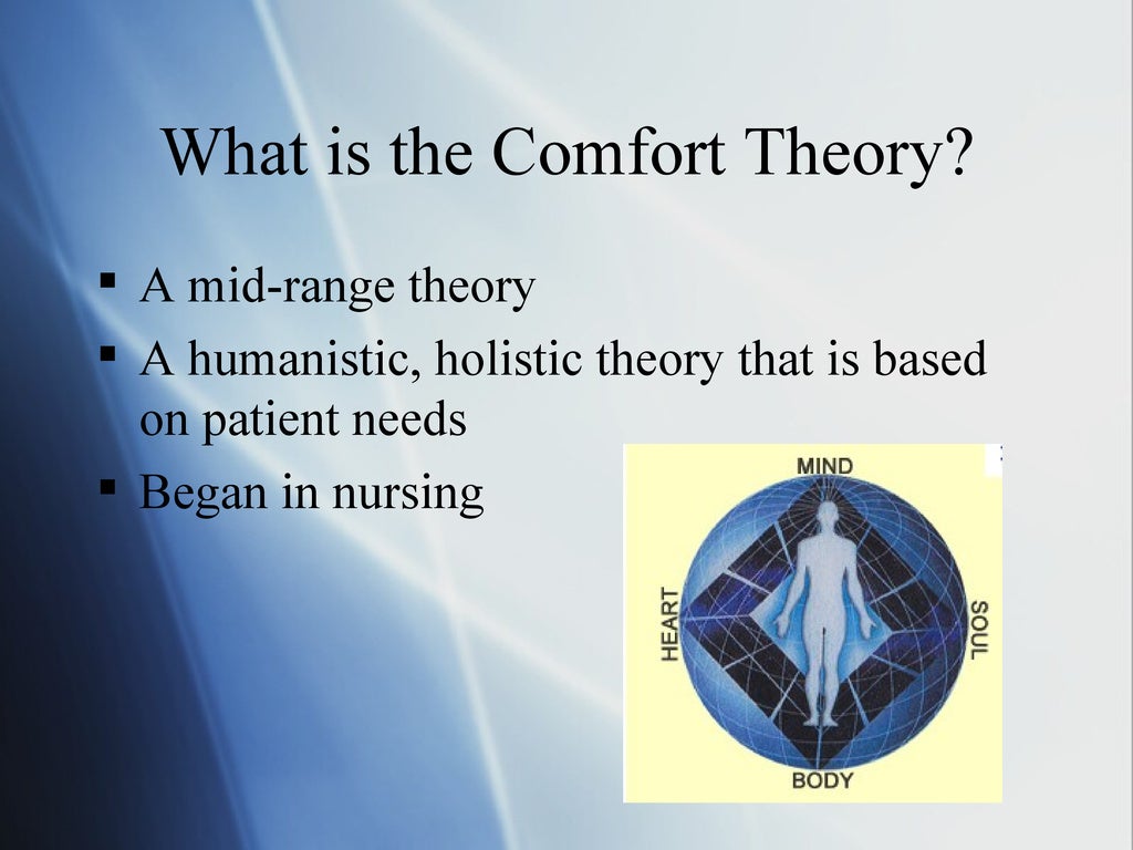 Comfort Theory, Kathy Kolcaba: Presentation by Erin Carline RN, BSN,