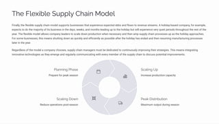 An Overview of Supply Chain Strategies and Models | PDF