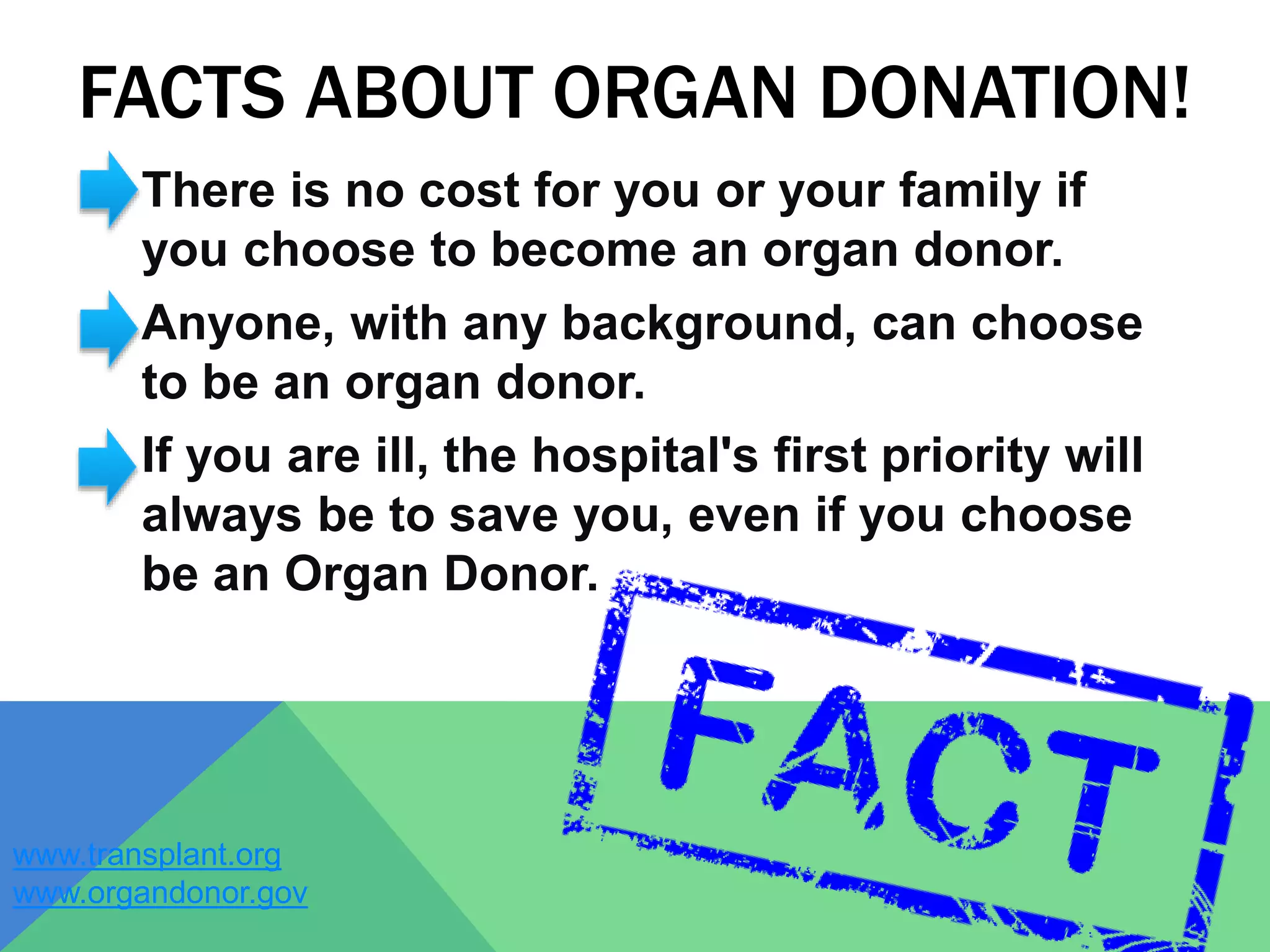 Organ Donation Driver's Education Presentation | PPTX