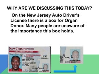 Organ Donation Driver's Education Presentation | PPT