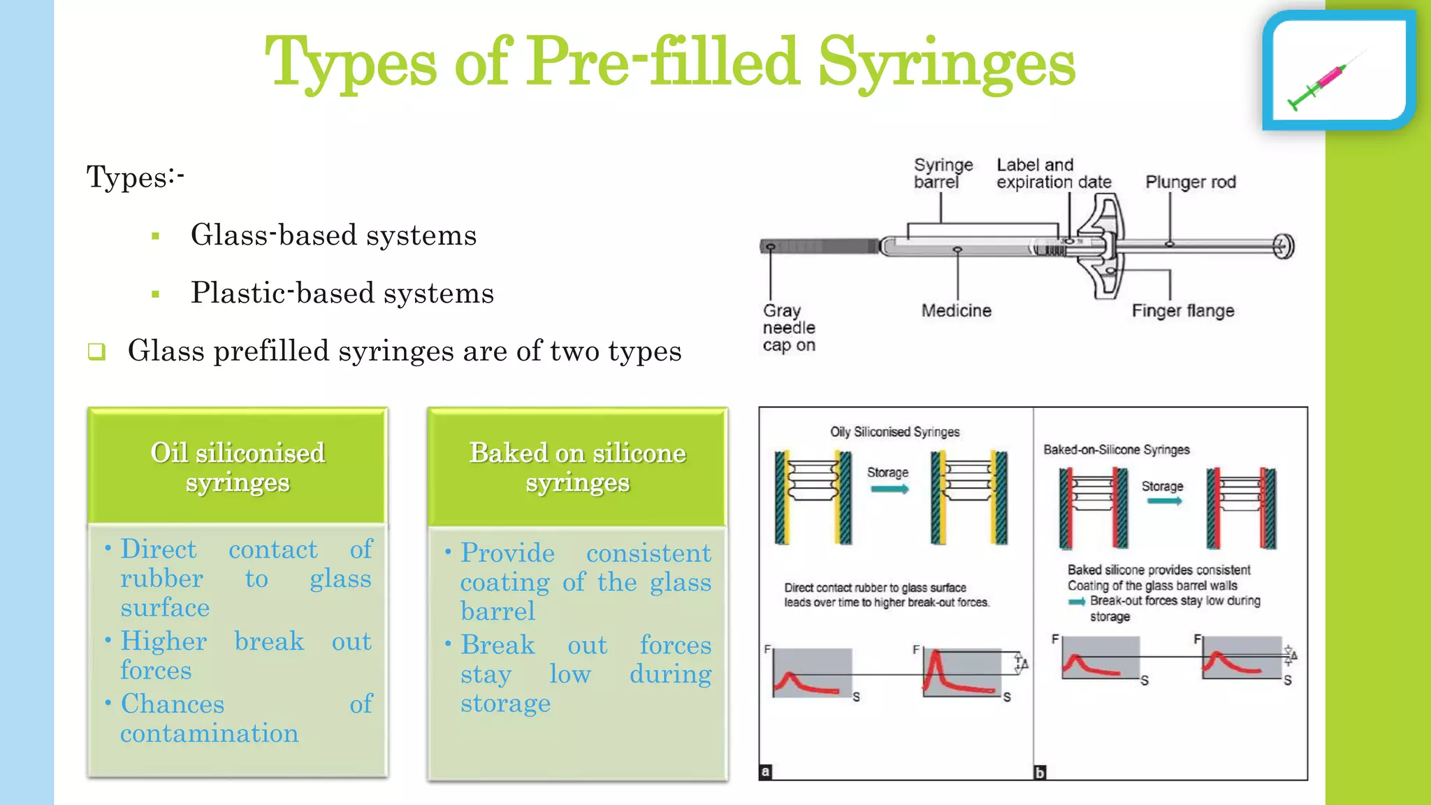 Silicon oil and prefilled syringes | PPTX