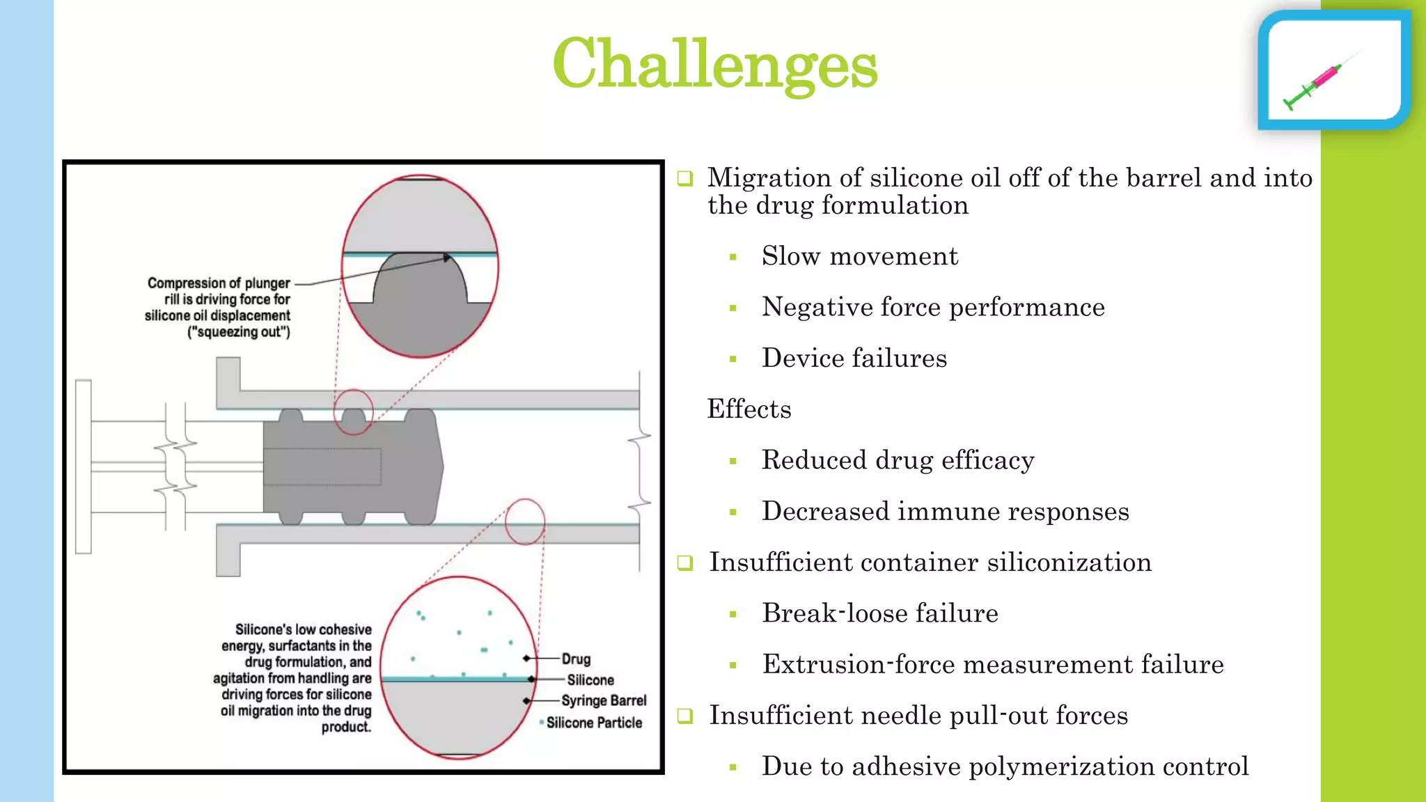 Silicon oil and prefilled syringes | PPTX
