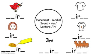 When e, i and u are followed by an r it becomes an #r-controlled #vowel ...
