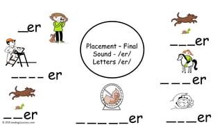 When e, i and u are followed by an r it becomes an #r-controlled #vowel ...