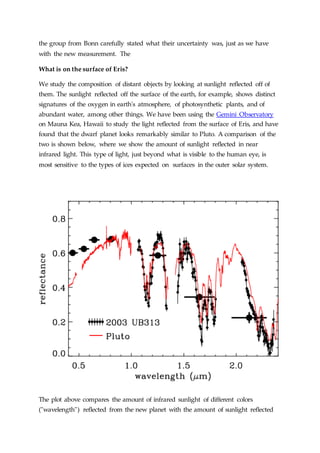 ERIS-The 10th Planet | DOCX | Space and Astronomy | Science