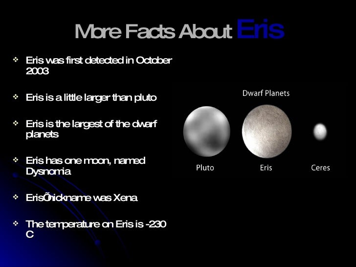 Eris Jonathan Ryan Cooper Corrected