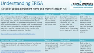 Erisa powerpoint 042215 | PPTX