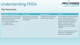 Erisa powerpoint 042215 | PPTX