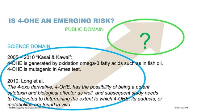 ERIS-Emerging Risk Identification Support System | PPT