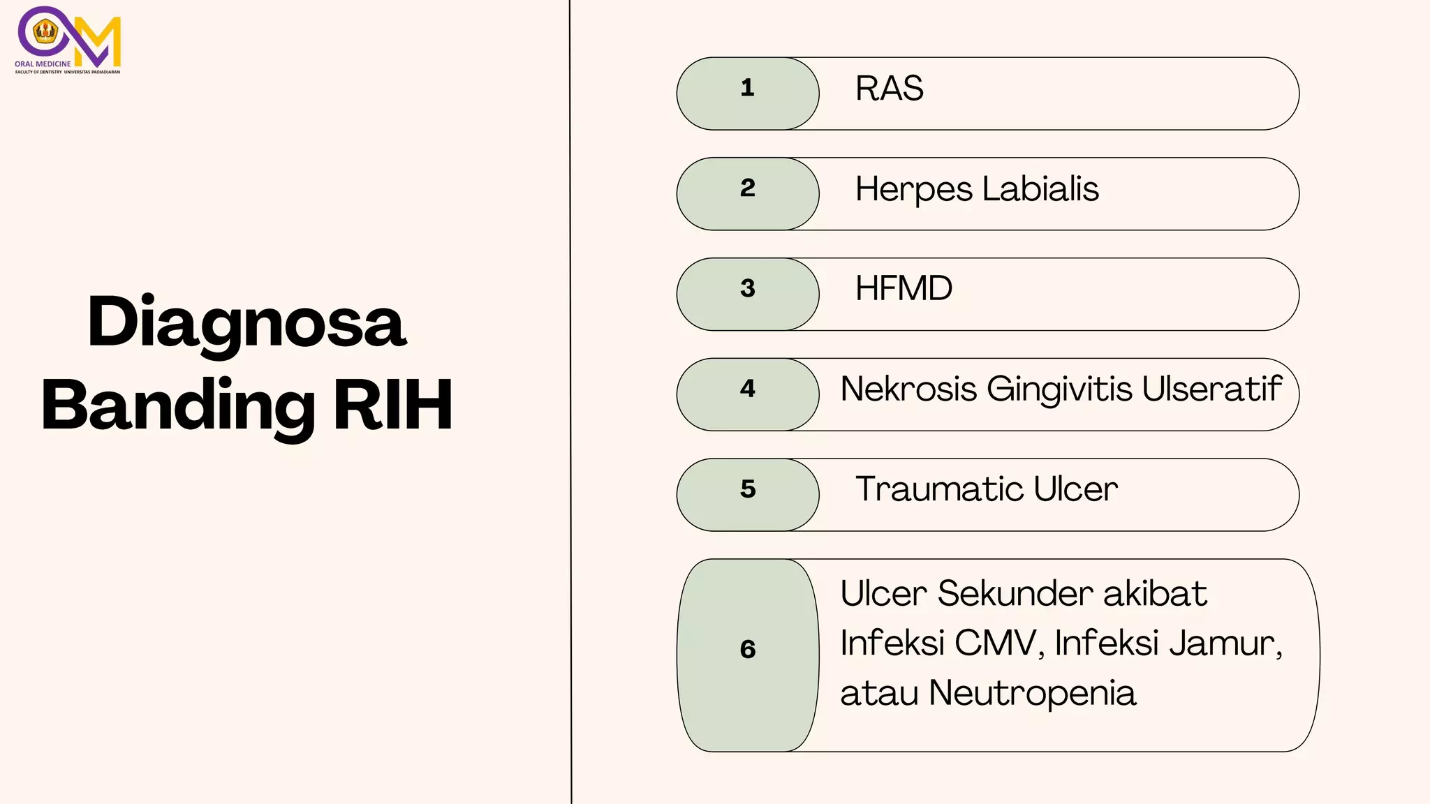 Eris Nurul Rahmadhini - 160721220004 - Recurrent Intraoral Herpes ...