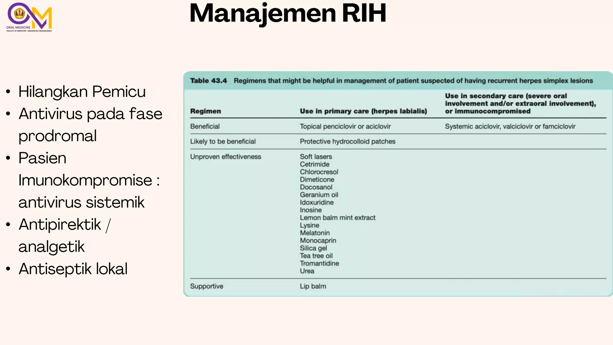 Eris Nurul Rahmadhini - 160721220004 - Recurrent Intraoral Herpes ...