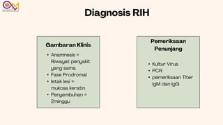 Eris Nurul Rahmadhini - 160721220004 - Recurrent Intraoral Herpes ...