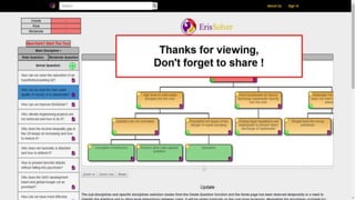 Eris Solver Presentation | PPT