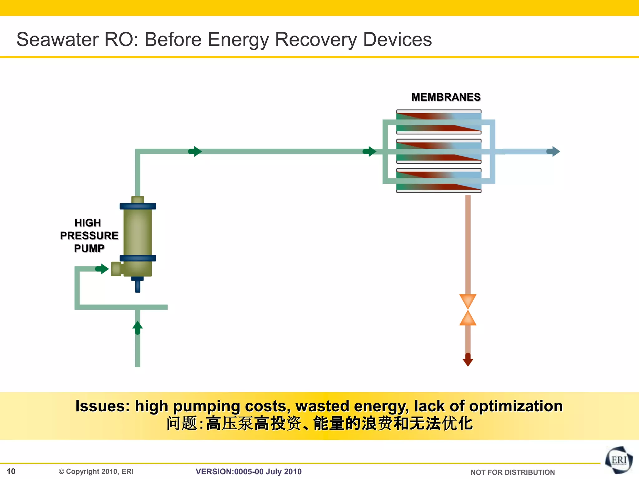 ERI Technical Presentation.pdf