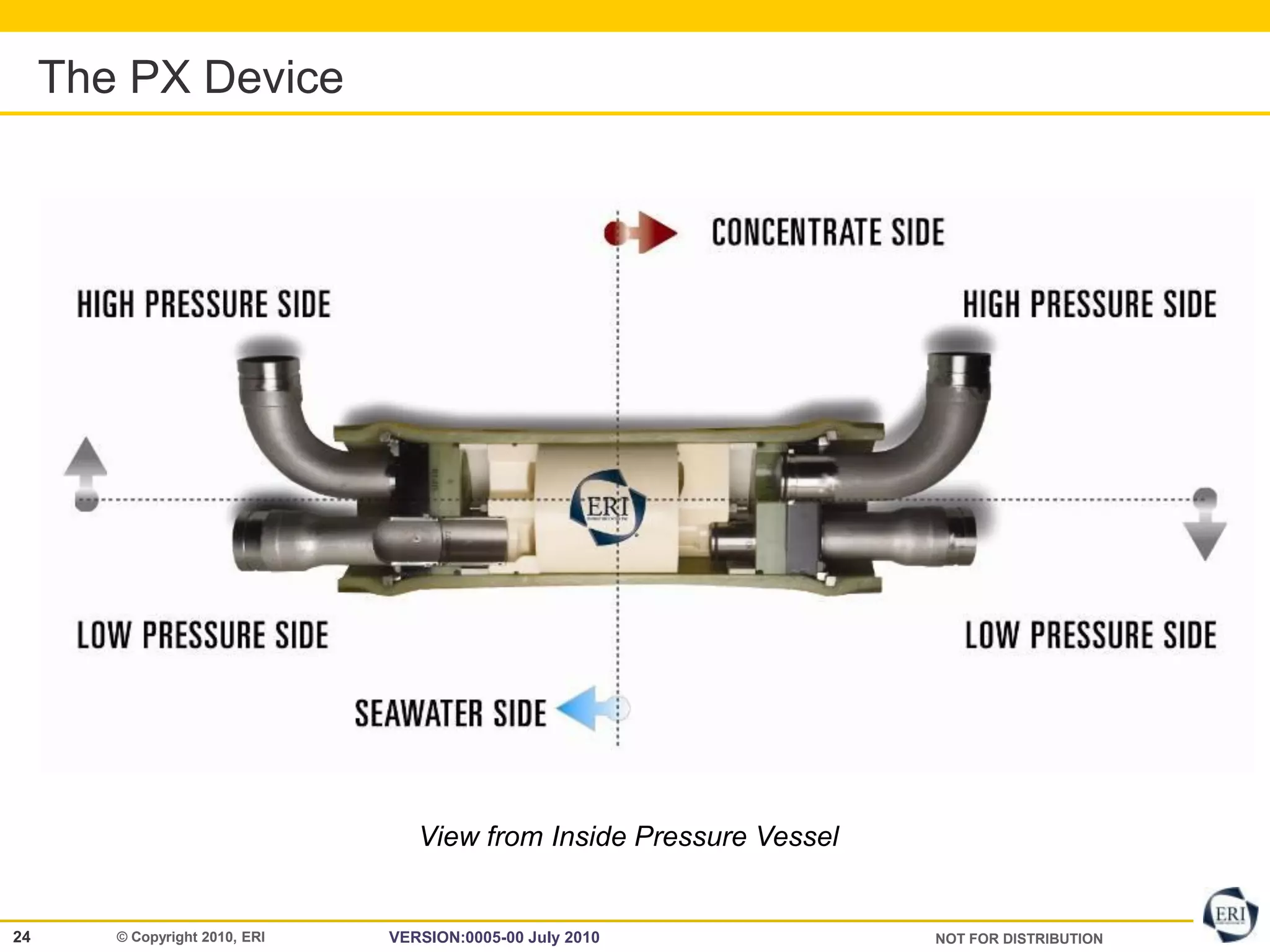 ERI Technical Presentation.pdf