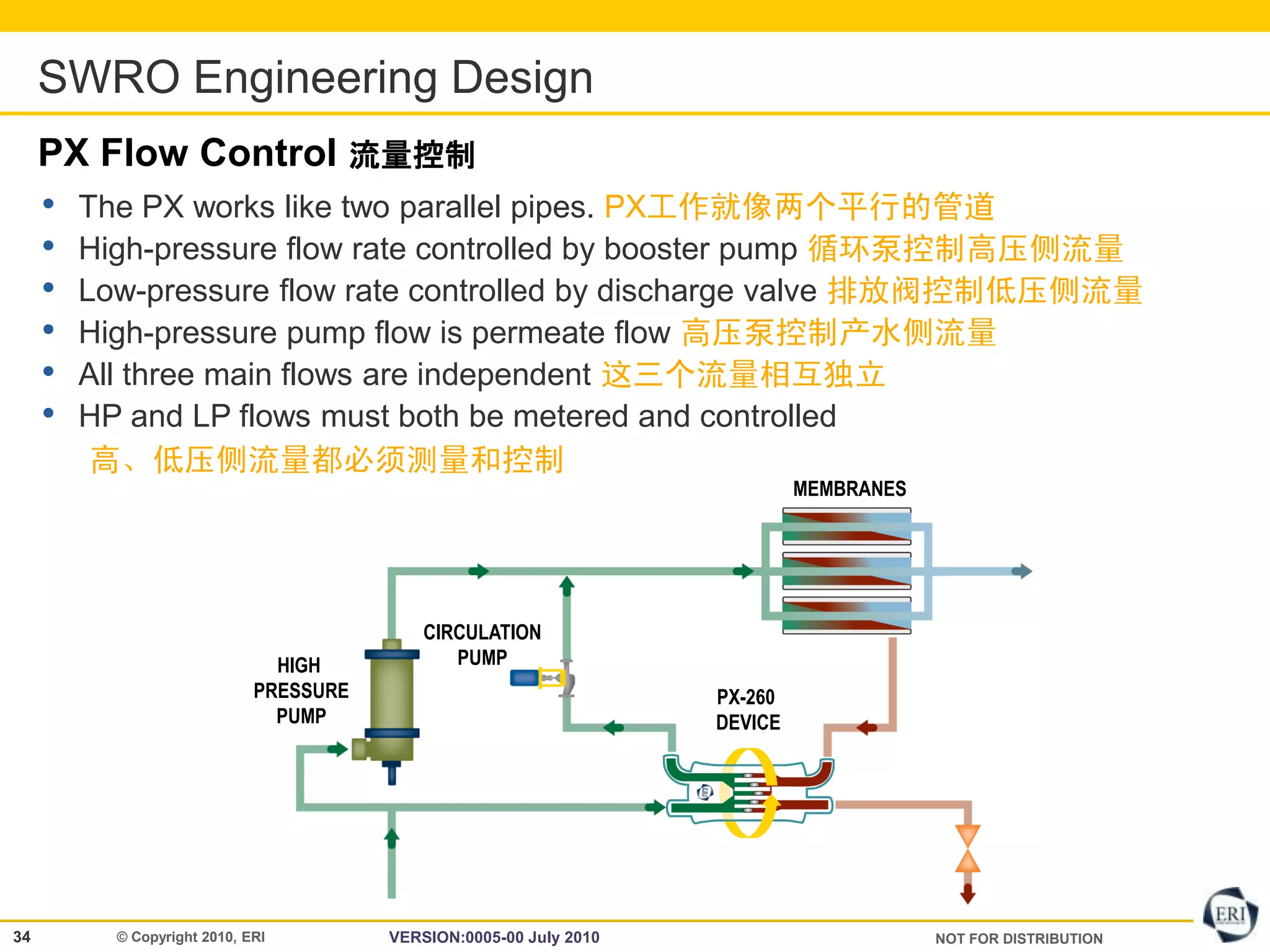 ERI Technical Presentation.pdf
