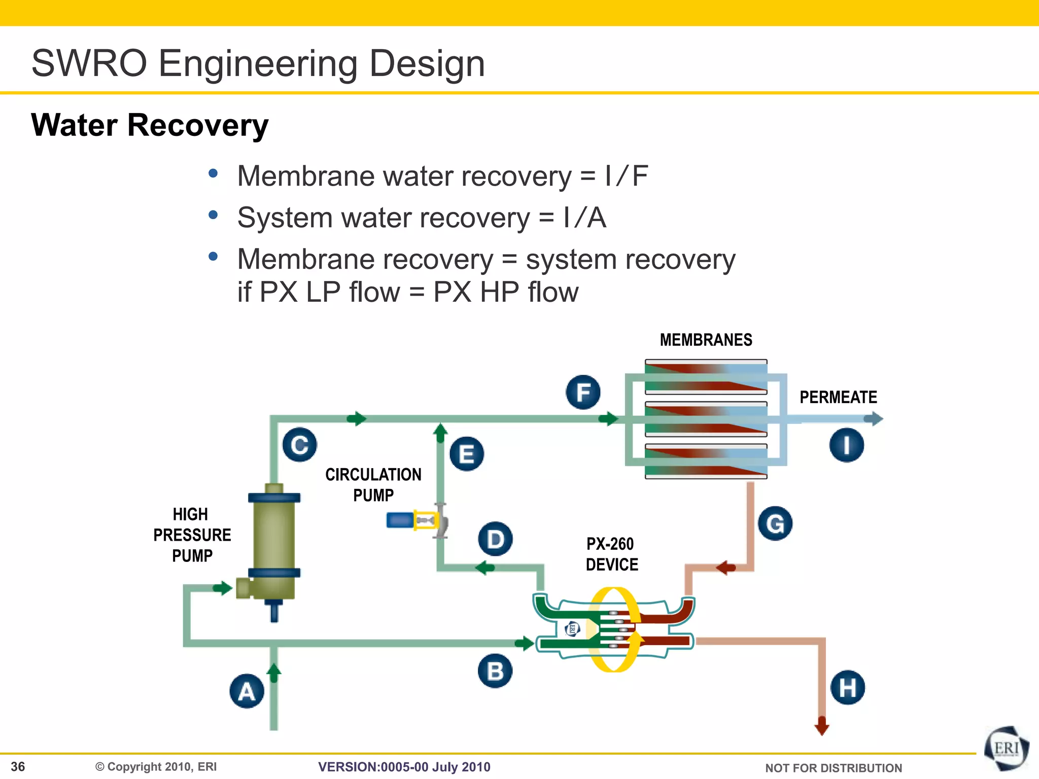 ERI Technical Presentation.pdf