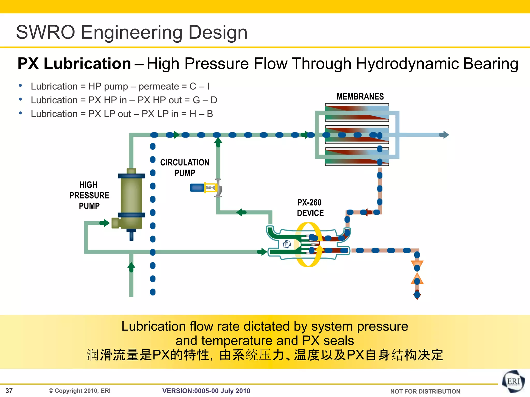 ERI Technical Presentation.pdf